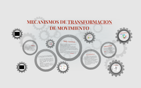 MECANISMOS DE TRANSFORMACION DE MOVIMIENTO by Geraldine Pinzon