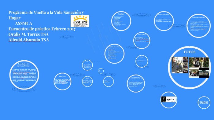 Programa de Vuelta a la Vida Sanación y Hogar ASSMCA by Oralis Torres ...