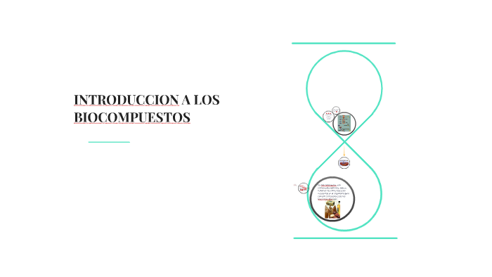 introduccion a los biocompuestos by leidy lizarazo on Prezi