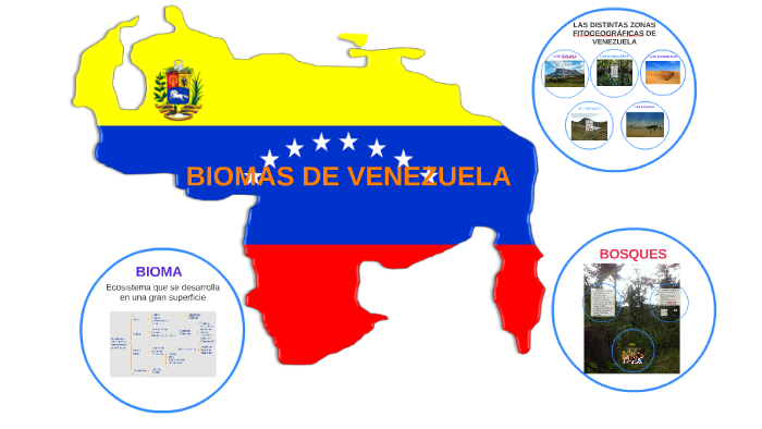 BIOMAS DE VENEZUELA by helena olivieri rojas on Prezi