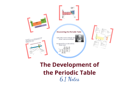 Development of the periodic table by Jana Baker on Prezi