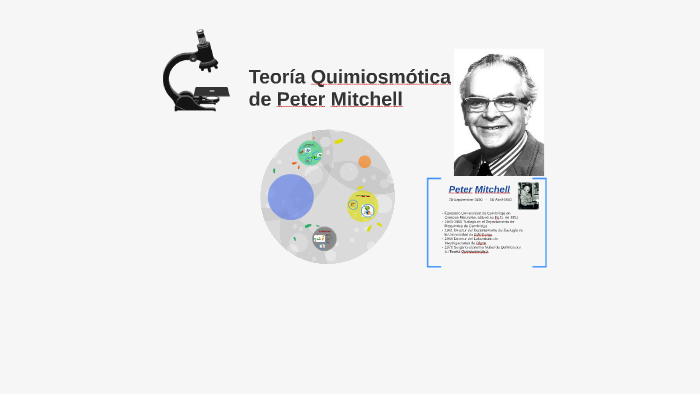 Teoría Quimiosmótica de Peter Mitchell by Carlos Pérez on Prezi