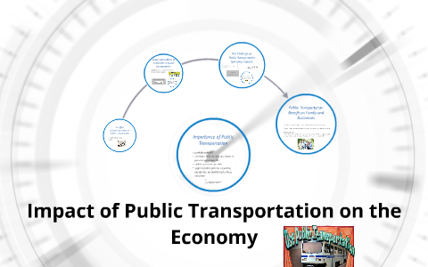 Impact of Public Transportation on the Economy by on Prezi