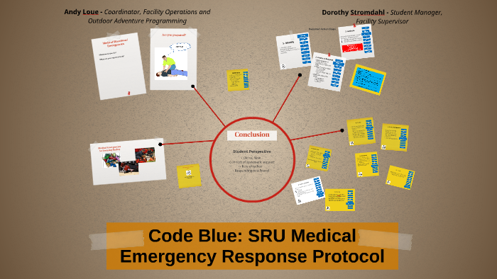 Code Blue: SRU Medical Emergeny Response Protocol by Dorothy Stromdahl ...