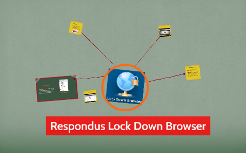 Respondus Lock Down Browser by Stuart Jorgensen on Prezi