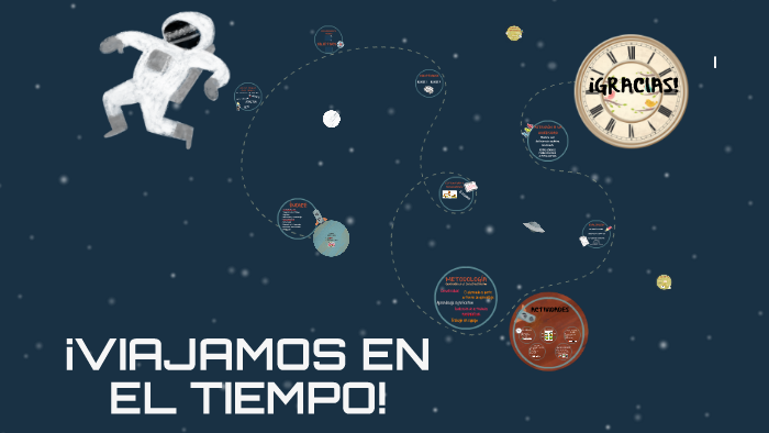 erwr by Nuria Pou Campillo on Prezi