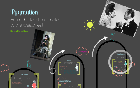Pygmalion infographic by Karina De La Rosa on Prezi