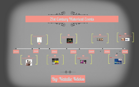 21st Century Historical Events by Natalie Kdeiss