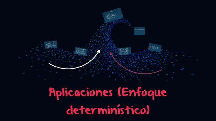 Aplicaciones (Enfoque determinístico) by anahi rodriguez on Prezi