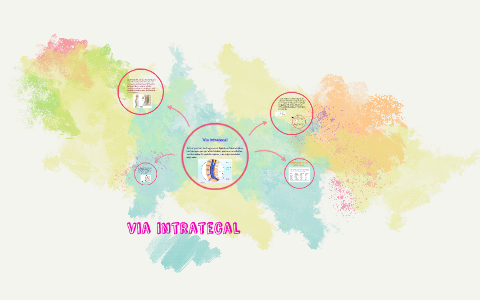 via intratecal by Lucia Carrera on Prezi
