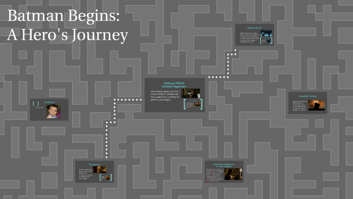 Batman Begins: A Hero's Journey by Jason Bourne on Prezi