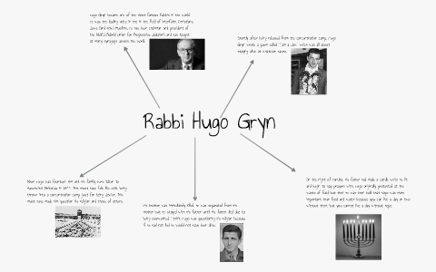 Rabbi Hugo Gryn by Matthew Cooke on Prezi
