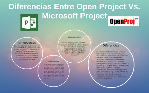 Diferencias Entre Open Project Vs. Microsoft Project by Geraldin Soto ...