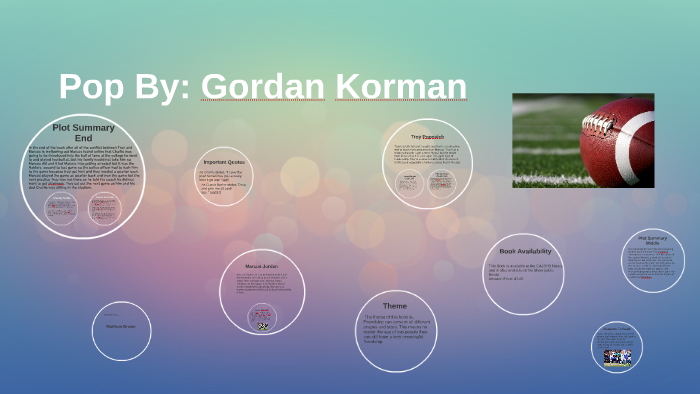 Pop By: Gordan Korman by Matthew Brown on Prezi