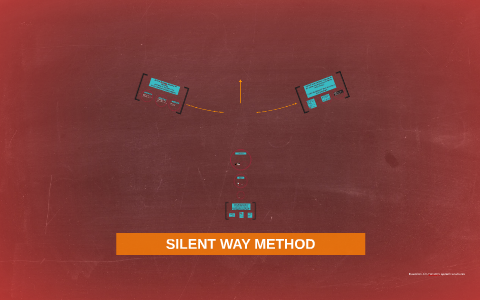 SILENT WAY METHOD by on Prezi
