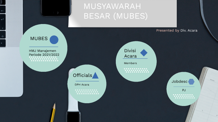 Acha by Febri Annisa Ismail on Prezi