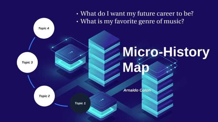 Micro-History Map by Arnaldo Colón on Prezi