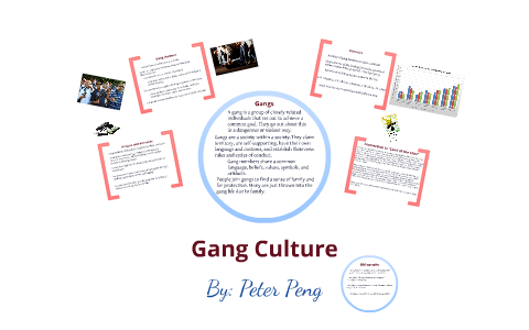 Gang Culture by Peter Peng on Prezi