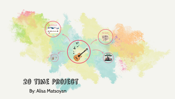 20 time Project by on Prezi