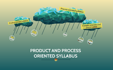 PRODUCT AND PROCESS ORIENTED SYLLABUS by Krliux Valdés on Prezi