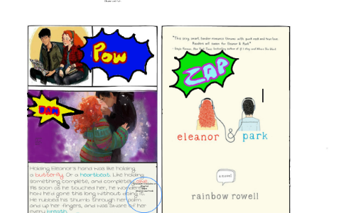 Eleanor and Park: Character Evolution of Eleanor by Bella Pr on Prezi