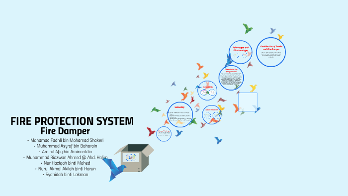 FIRE PROTECTION SYSTEM by NHaziqah M on Prezi