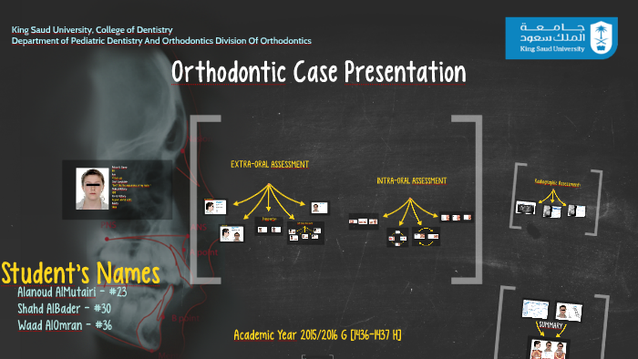 Orthodontic Case Presentation by Alanoud Mohammed on Prezi