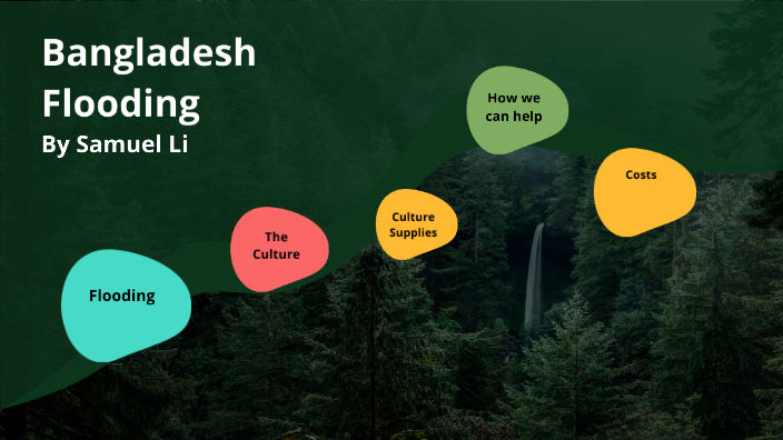 Unit 7 Performance Task by Samuel Li on Prezi