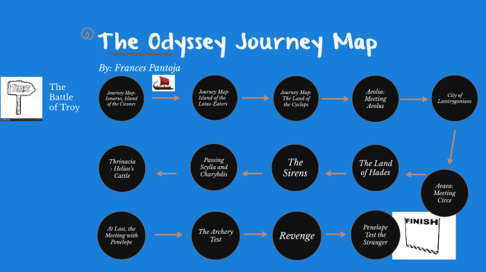 The Odyssey Journey Map by Frances Pantoja on Prezi