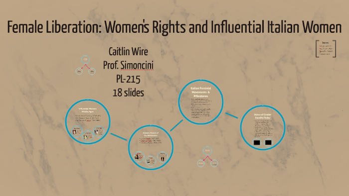 Female Liberation: Women's Rights in Italy by Caitlin Wire on Prezi