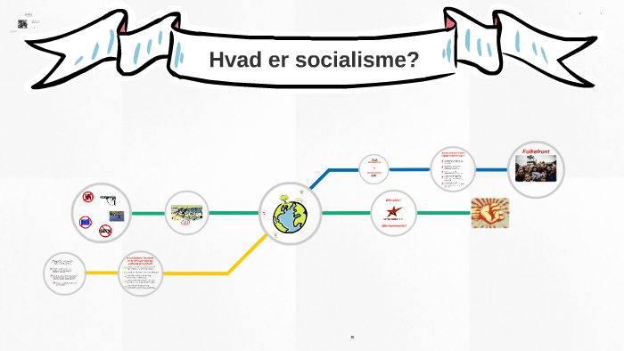 Hvad er socialisme? by Anders T. Sørensen on Prezi
