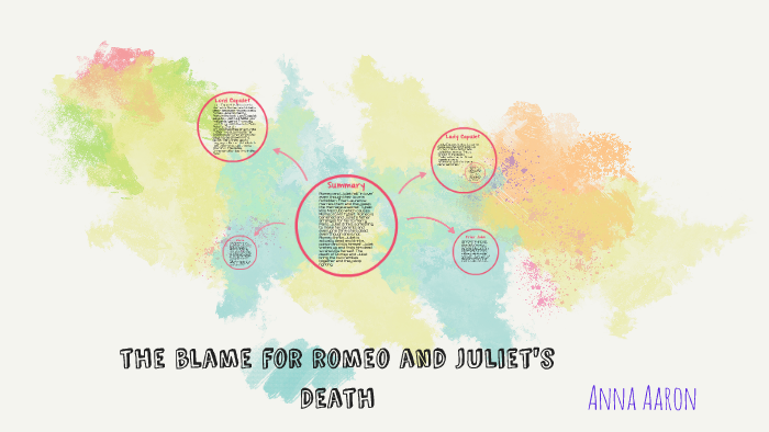 Romeo and juliet's forbidden love by Anna Aaron on Prezi