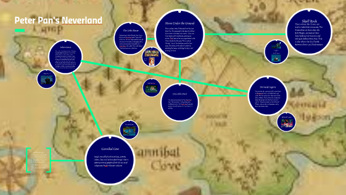 Peter Pan's Neverland by Cayla Phillips