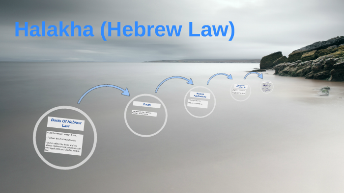 Hebrew Law by Leo Nienhuis-Stafford on Prezi