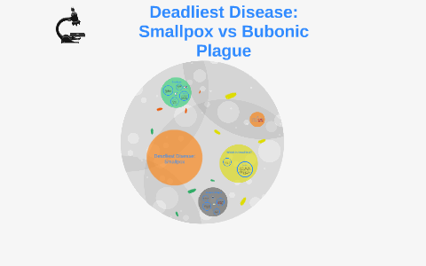 Deadliest Disease: Smallpox vs Bubonic Plague by Delaney Casten on Prezi