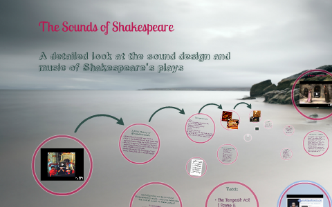 The Sounds of Shakespeare by Caitlin Conklin on Prezi