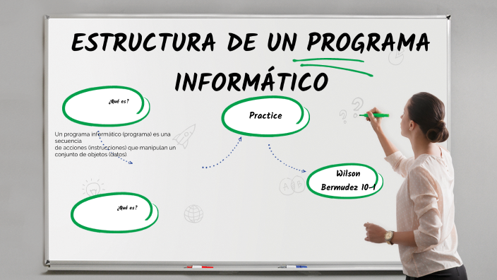 ESTRUCTURA DE UN PROGRAMA INFORMÁTICO - WilsonBermúdez 10-1 by Wilson ...