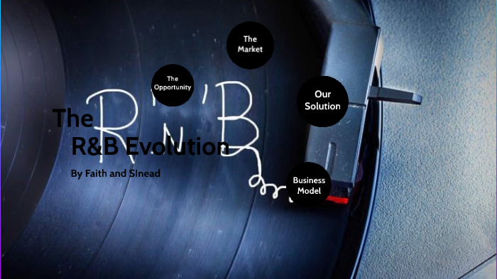 evolution of R&B by sinead buist on Prezi