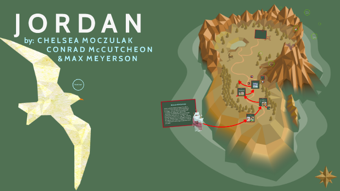 Jordan by Conrad McCutcheon on Prezi