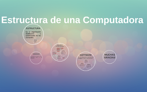 Estructura de una Computadora by Janevaner Arias Usuga