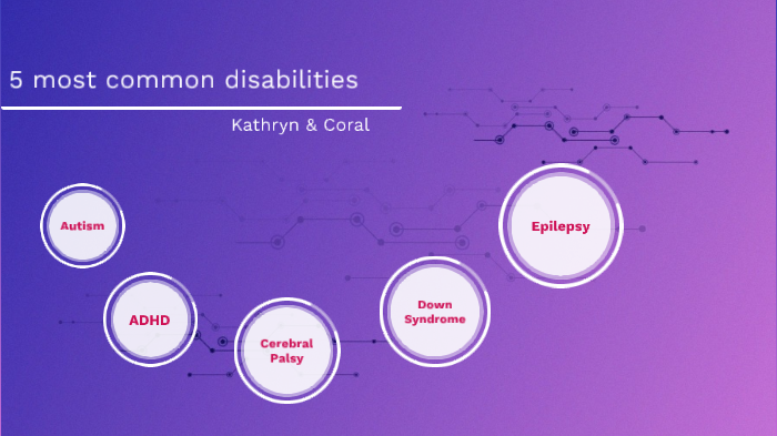 5 most common disabilities by Kathryn Conroy on Prezi
