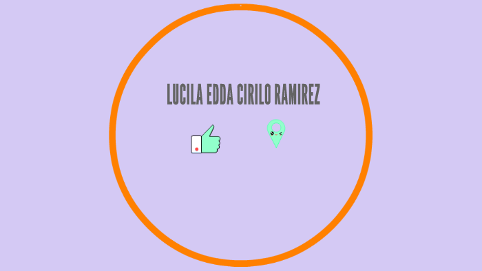 ACTIVIDADES ECONÓMICAS by edda ramirez on Prezi