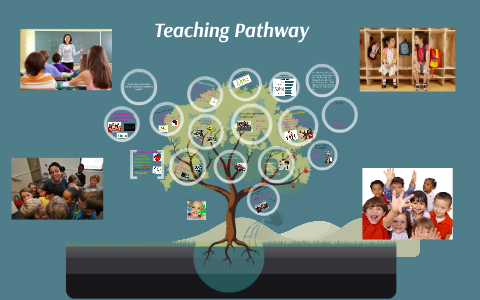 teaching pathway by ruby mendez on Prezi