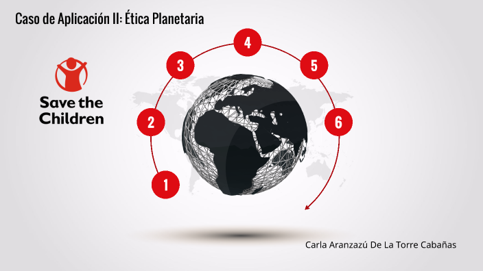 Caso de aplicación 2 - Ética planetaria by Carla Aranzazù De La Torre ...