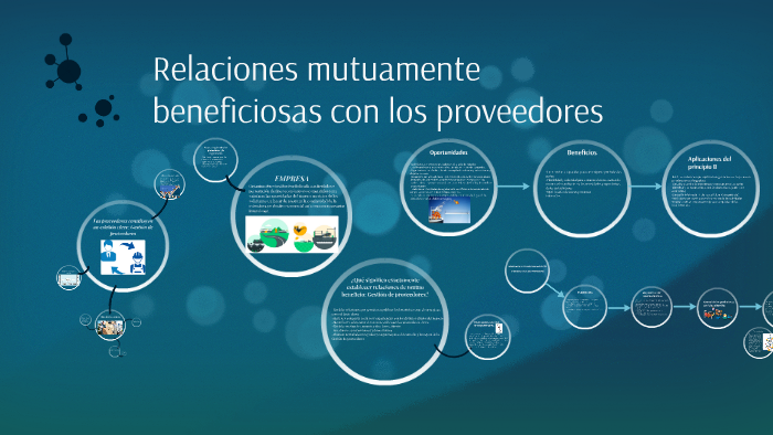 Relaciones mutuamente beneficiosas con los provedoores by Gabriel ...