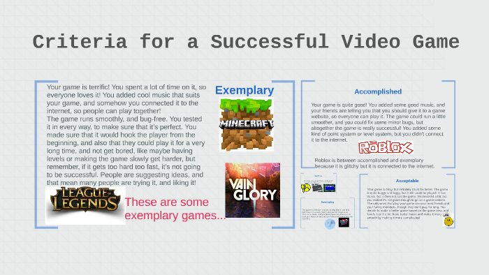 Criteria for a Successful Video Game by Jayden lin on Prezi