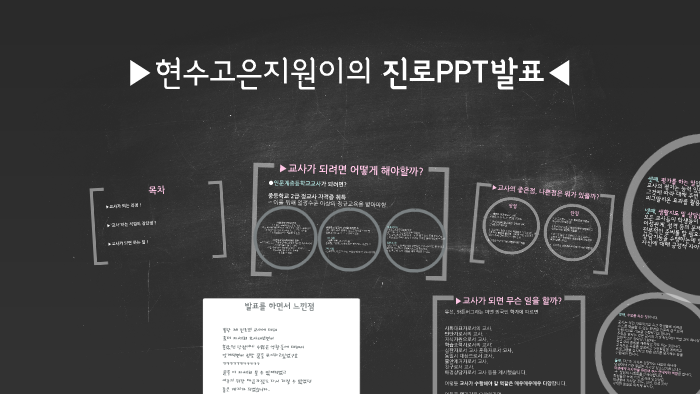 현수고은지원이의 진로PPT발표 by 현수 박 on Prezi