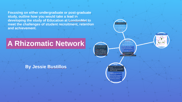 A rhizomatic network by Jessie B on Prezi