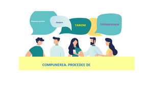 Compunerea. Procedee de compunere.pptx by Alina Burlacu on Prezi Design