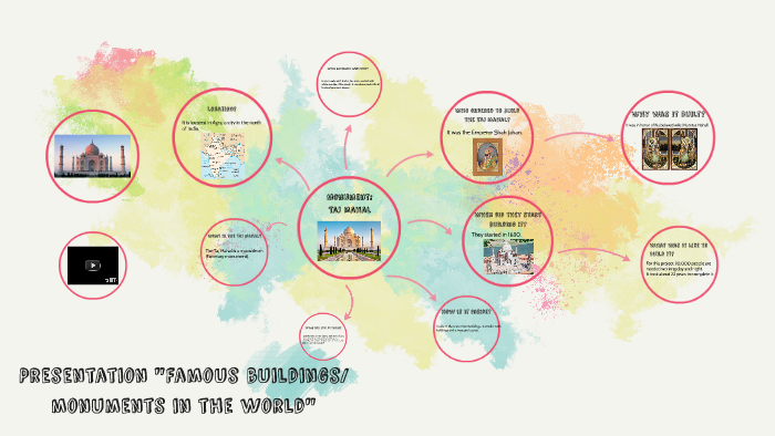 Presentation "Famous buildings/ monuments in the world" by Florles ...
